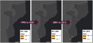 What are development corridor strategies, and do they work ...